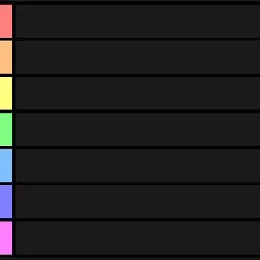Create a tier chart Tier List | Lomo