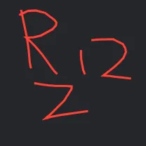 Create a The Rizz Tier list Tier List | Lomo